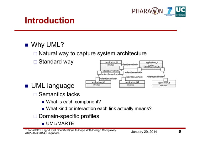 SW Synthesis from UML/MARTE | PPT