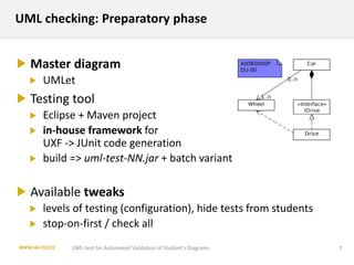 UML-test Application for Automated Validation of Students’ UML Class ...