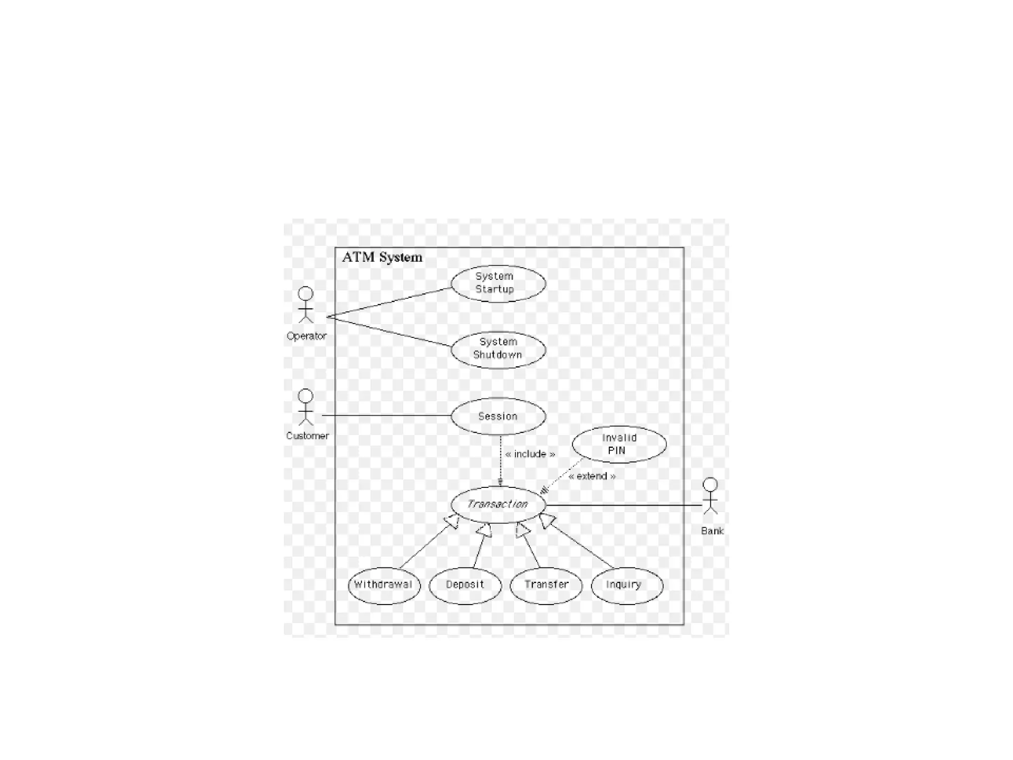 Uml use-case-diagram | PPTX