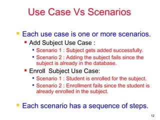 Uml use casediagrams assignment help | PPT