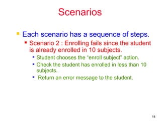 Uml use casediagrams assignment help | PPT