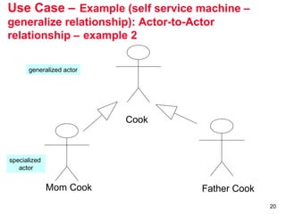 Uml use casediagrams assignment help | PPT