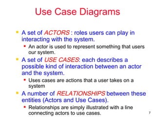 Uml use casediagrams assignment help | PPT