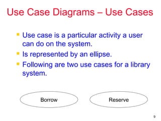 Uml use casediagrams assignment help | PPT