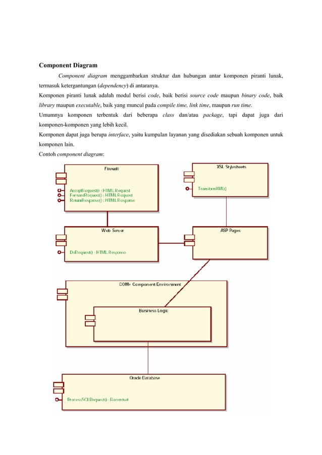 Uml yusep wendy budiman | PDF