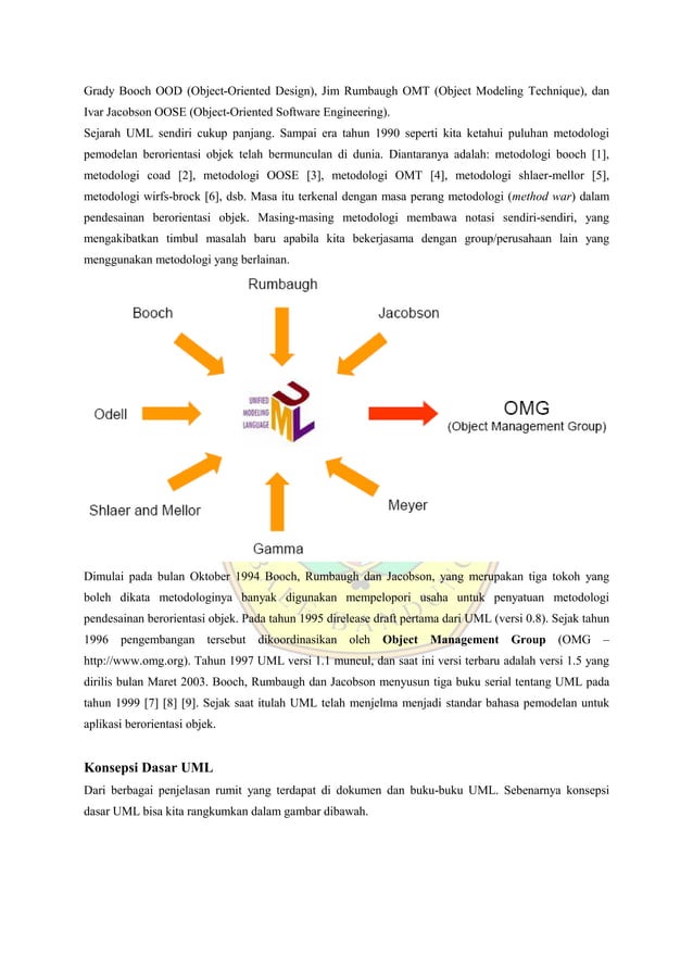 Uml yusep wendy budiman | PDF