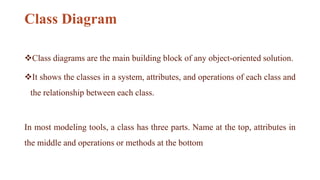 Unified Modeling Language in Software Engineering | PPTX