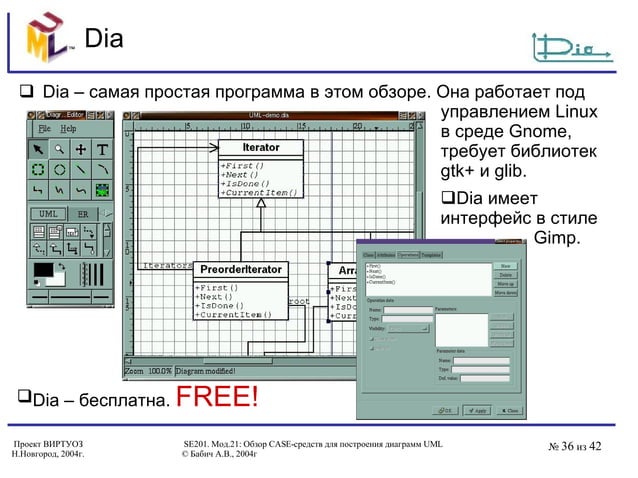 UML: CASE Tools Overview | PPT