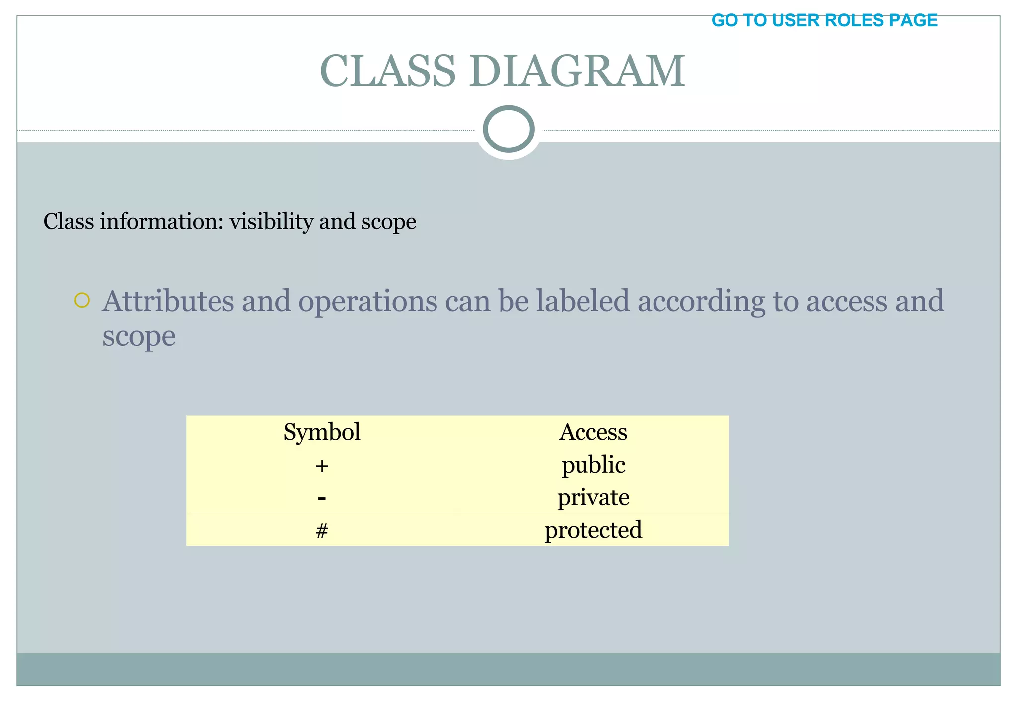 Uml - An Overview | PPT
