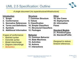 UML 2.5: Specification Simplification | PPT