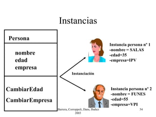 Uml 2004 para impresion | PDF