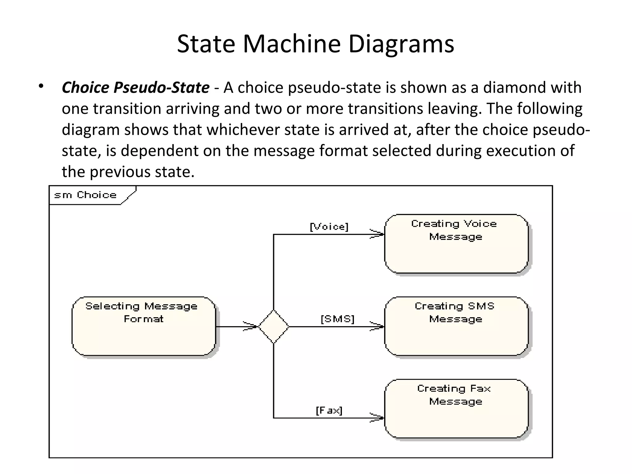 State Machine Diagram | PPT