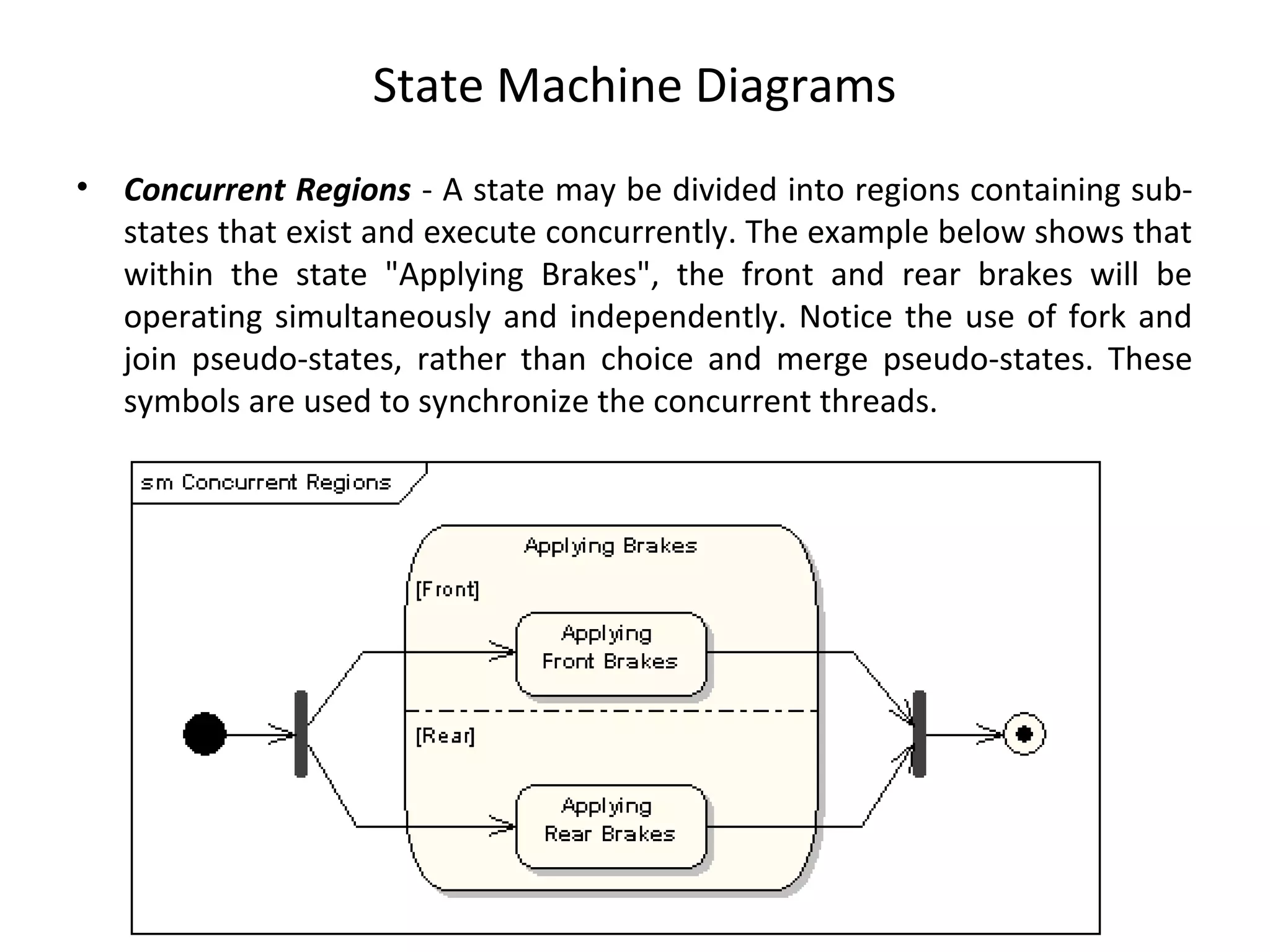 State Machine Diagram | PPT