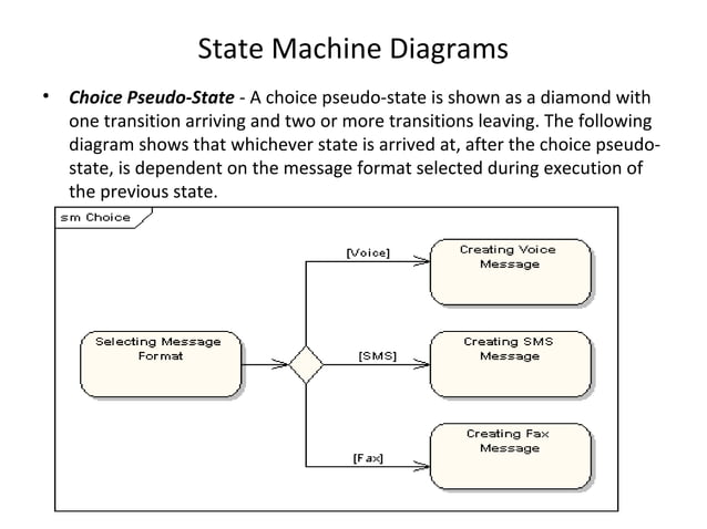 State Machine Diagram | PPT