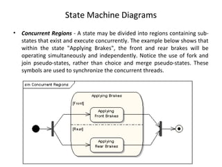 State Machine Diagram | PPT