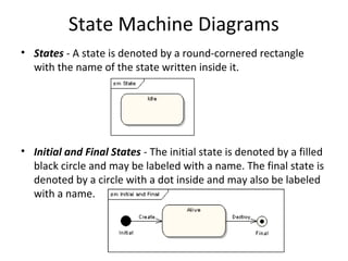 State Machine Diagram | PPT