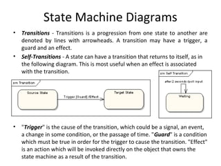 State Machine Diagram | PPT