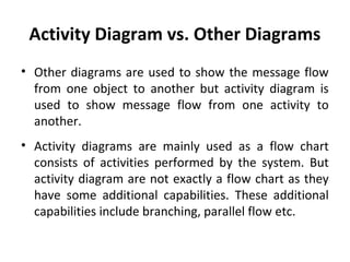 Uml Activity Diagram | PPT