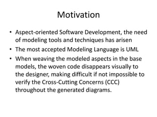 UML for Aspect Oriented Design | PPTX