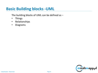 UML and Case study | PPT