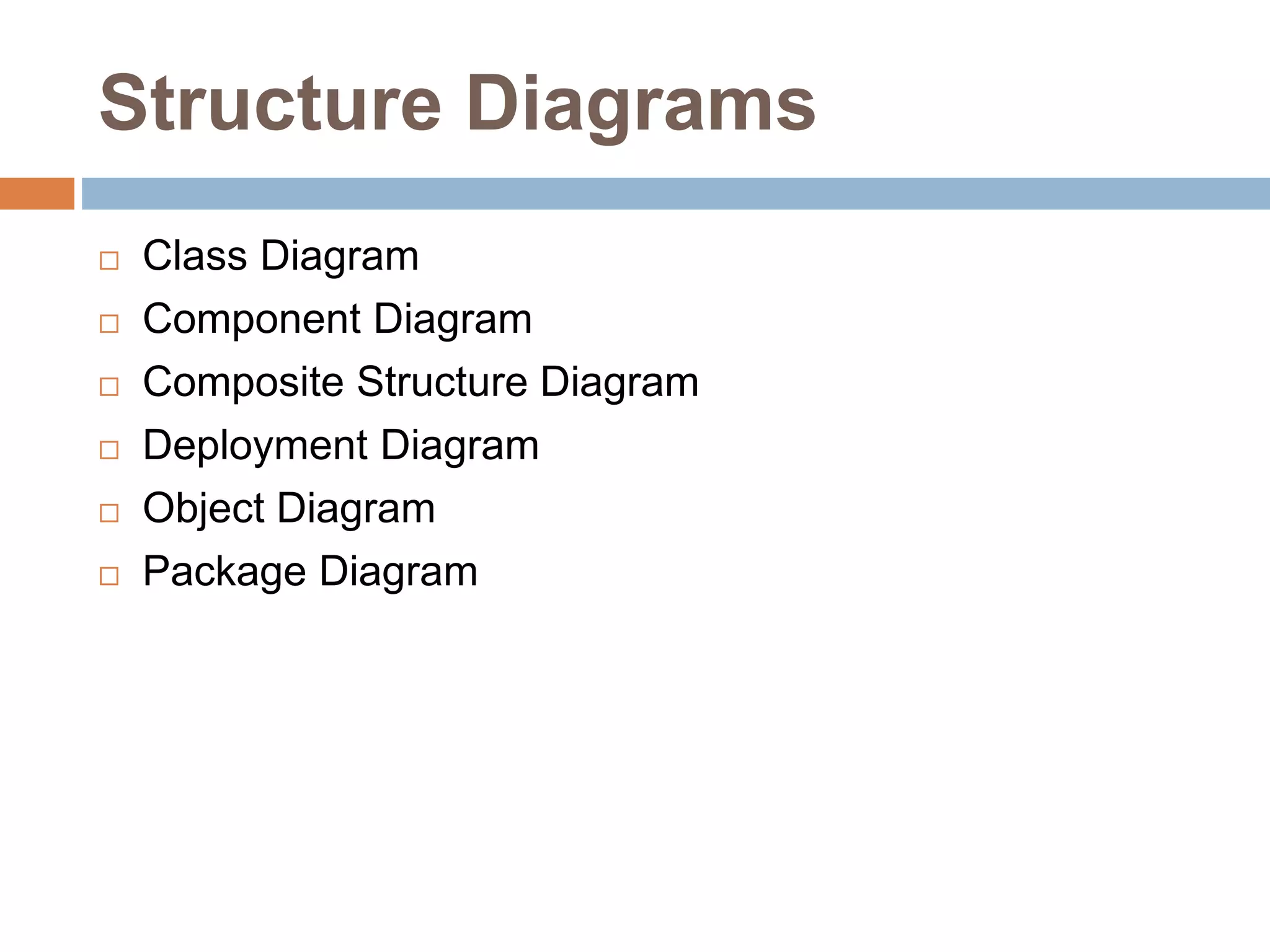Uml and enterprise architect | PPT