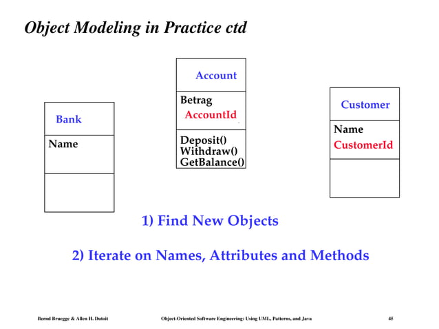 UML and Machine Theory with examples and | PPT