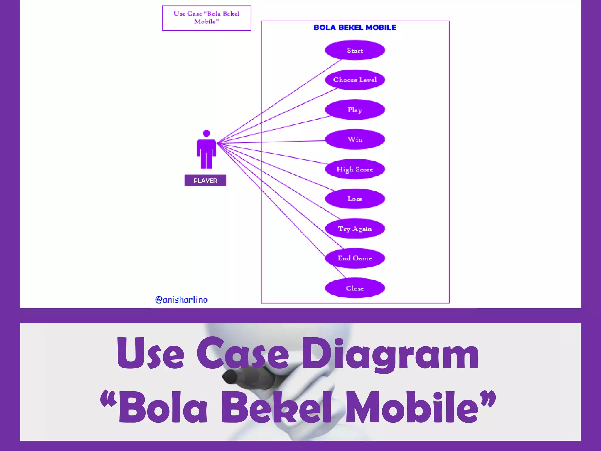 Uml Bola Bekel Mobile | PPTX