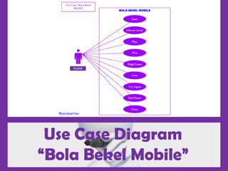 Uml Bola Bekel Mobile | PPTX