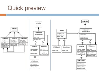 Differences bet. versions of UML diagrams. | PPTX