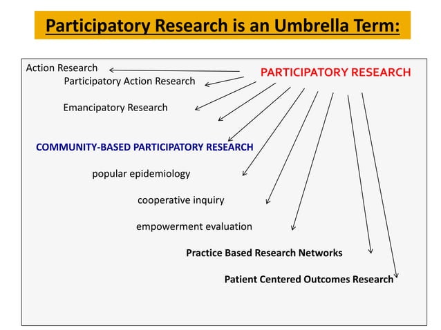 Indigenous Community Based Participator Research.pptx | Science