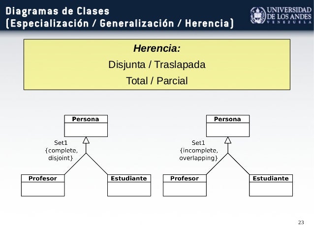 Uml clase 04_uml_clases