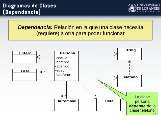Uml clase 04_uml_clases