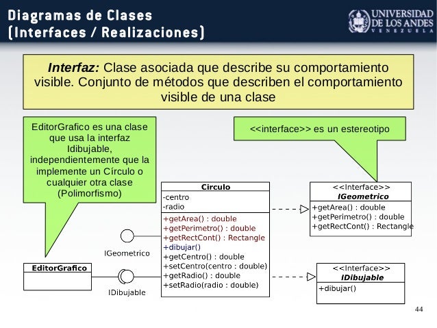 Uml clase 04_uml_clases