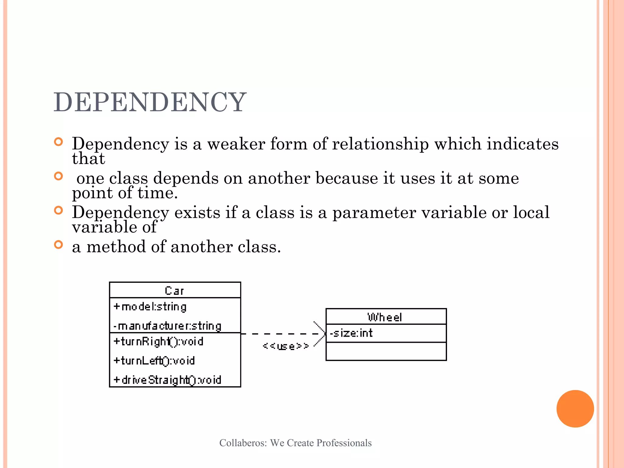 Uml class diagram and packages ppt for dot net | PPT