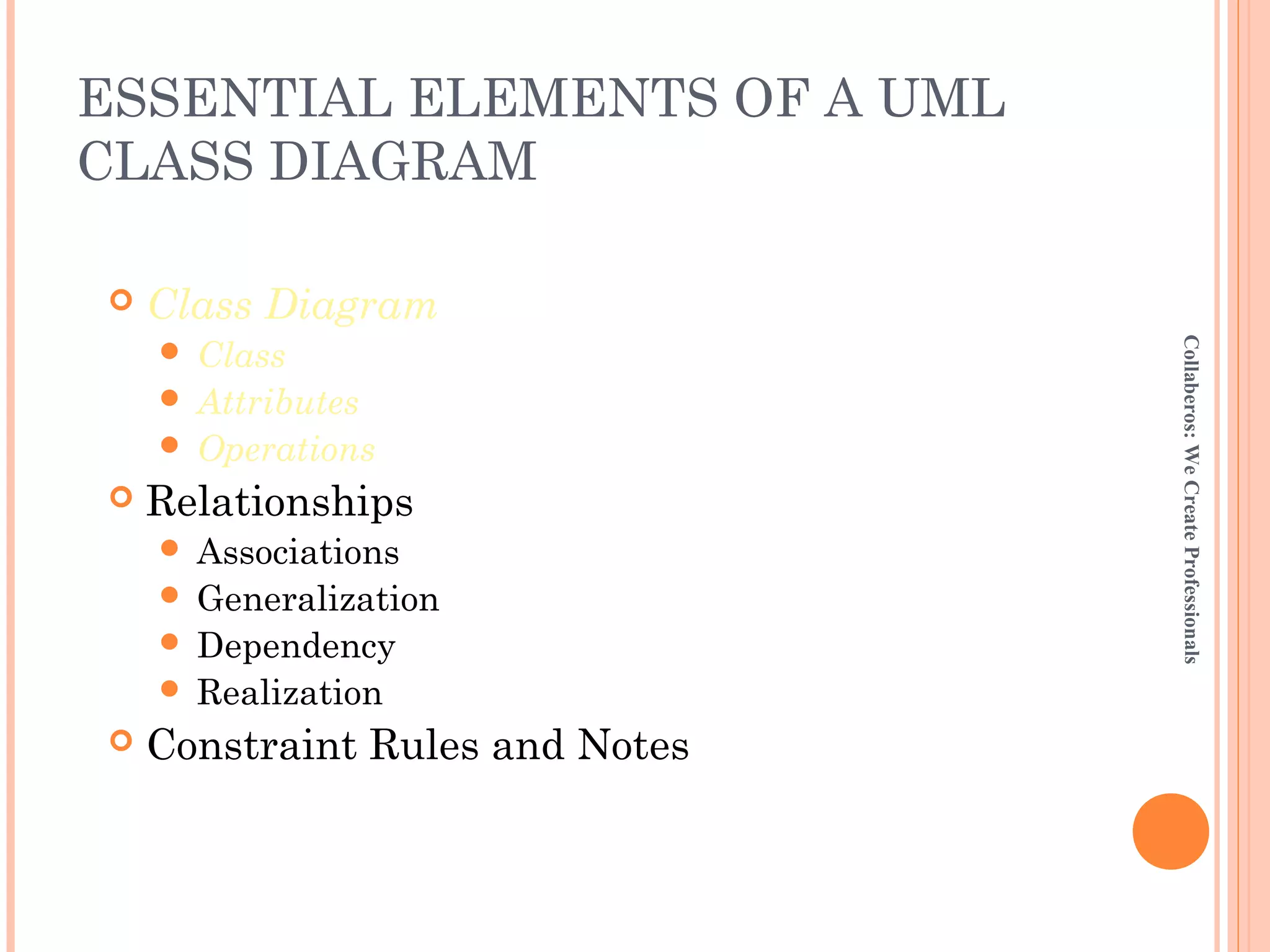 Uml class diagram and packages ppt for dot net | PPT