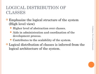 Uml class diagram and packages ppt for dot net | PPT