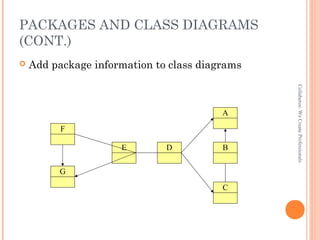 Uml class diagram and packages ppt for dot net | PPT