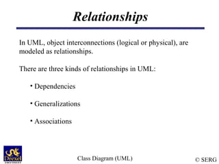 Uml class Diagram | PPT
