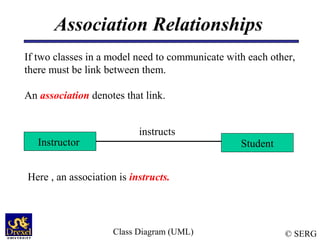 Uml class Diagram | PPT