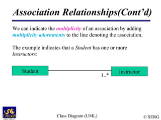 Uml class Diagram | PPT