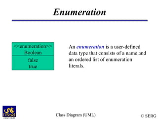 Uml class Diagram | PPT
