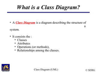 Uml class Diagram | PPT
