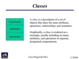 Uml class Diagram | PPT