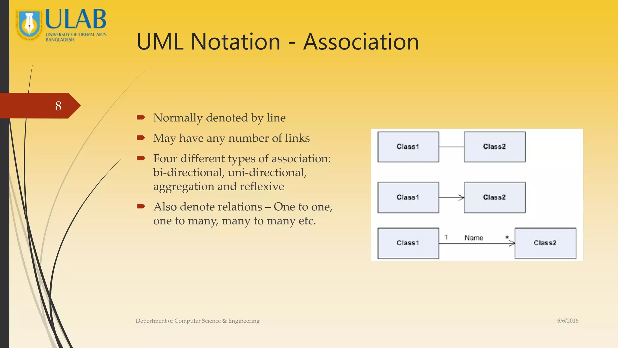Uml Class Diagram | PPT
