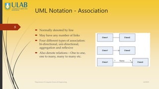Uml Class Diagram | PPT