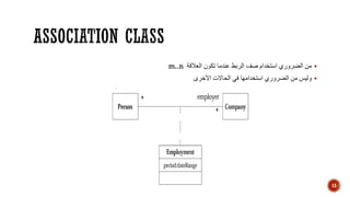 Uml class diagram | PDF