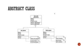 Uml class diagram | PDF