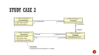 Uml class diagram | PDF