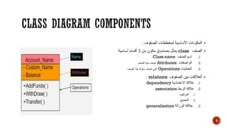 Uml class diagram | PDF