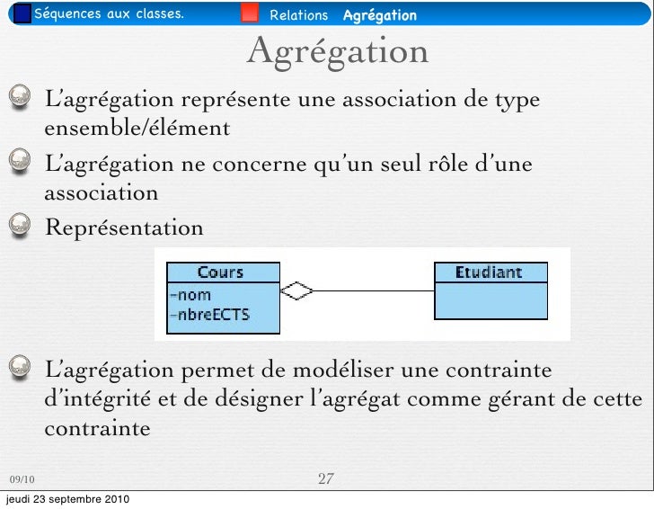 Diagrammes de classes